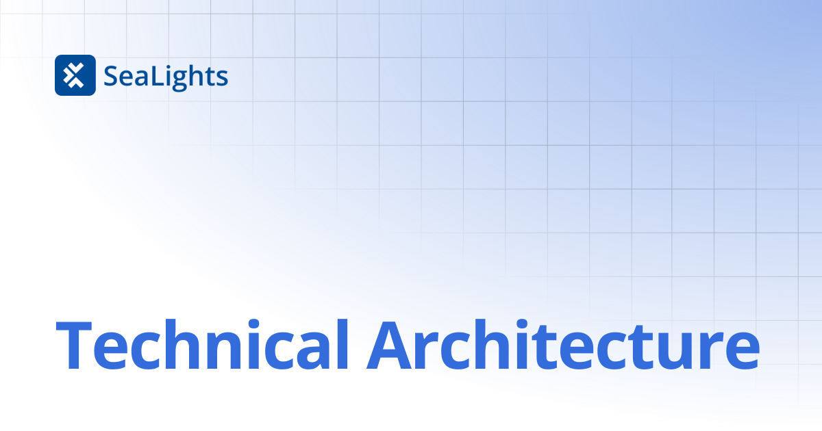 Technical Architecture | Guides | Knowledge Base