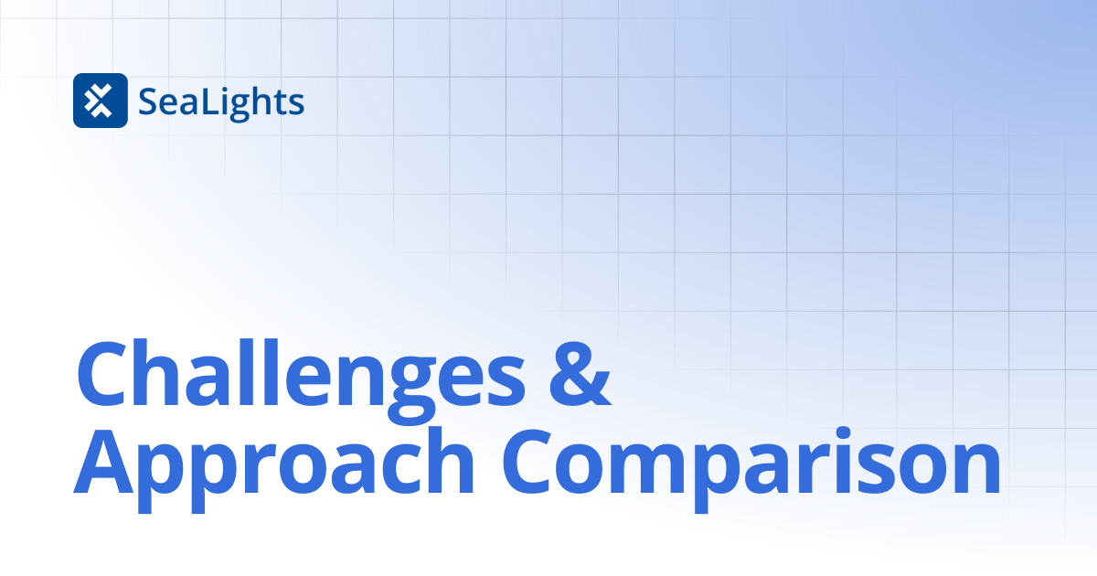 Challenges & Approach Comparison | Guides | Knowledge Base